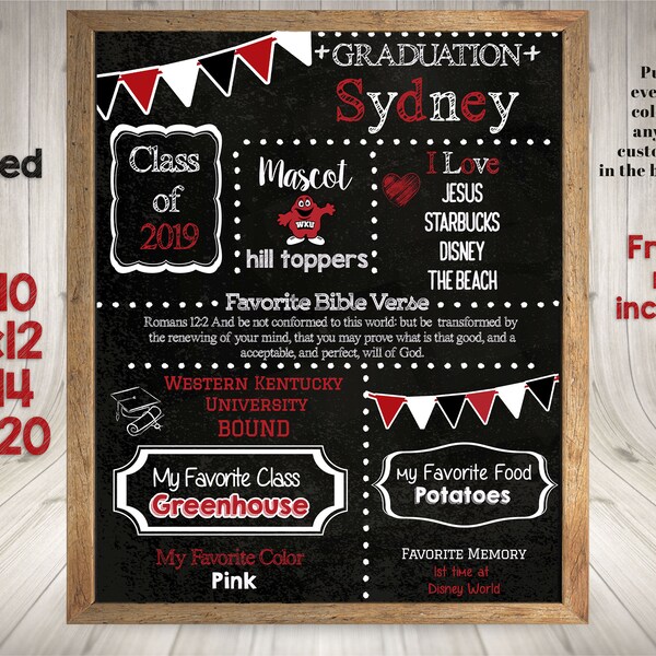 Graduation Board - Etsy