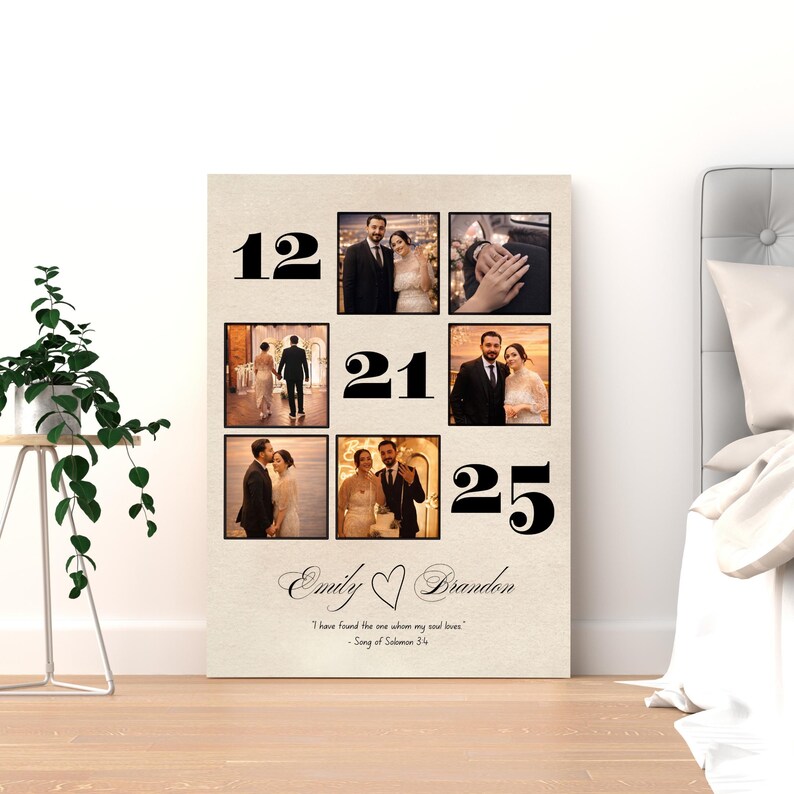 Custom Photo Canvas Print: Personalized Wall Art, Ready to Hang - Etsy