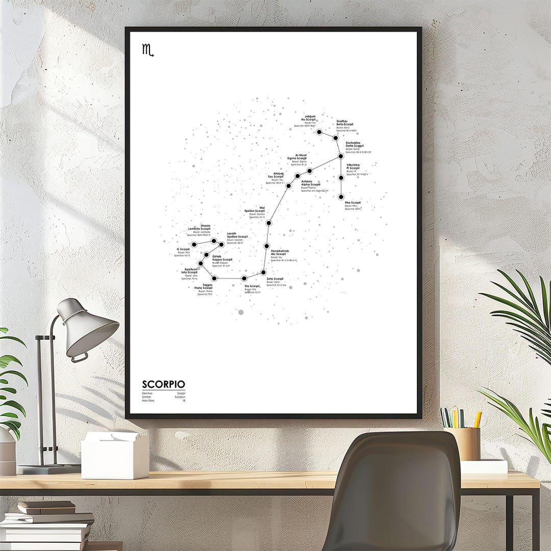 Scorpio Star Map Print, Constellation Poster, Zodiac Wall Art - Etsy
