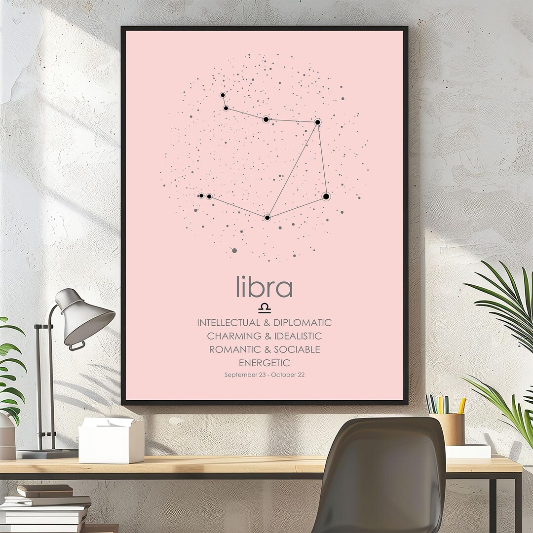 Libra Zodiac Sign Poster, Constellation Star Map Art - Etsy