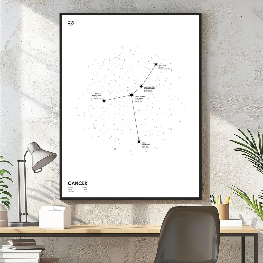 Cancer Constellation Star Map Print, Zodiac Astronomy Poster - Etsy