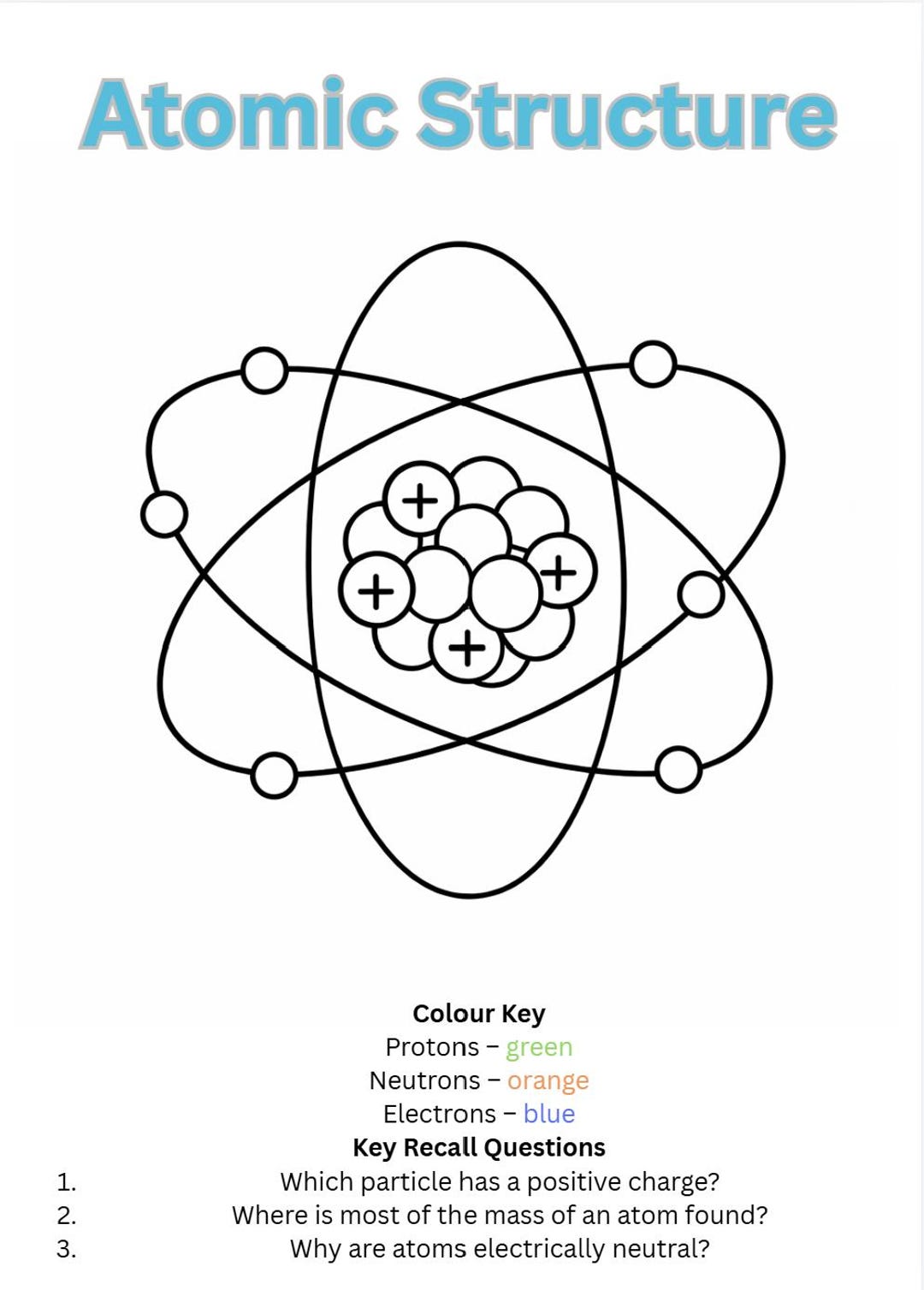 GCSE Science Colour & Recall Pack – Calm Mindful Revision Worksheets - Etsy