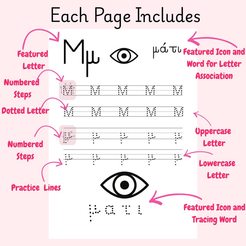 Greek Alphabet Tracing Worksheets -A-Ω Handwriting Practice - Etsy UK