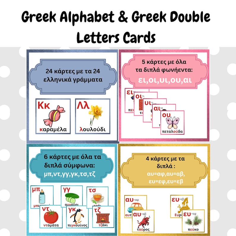 Greek Alphabet Flashcards • Double Letters Cards • 24 Letters ...