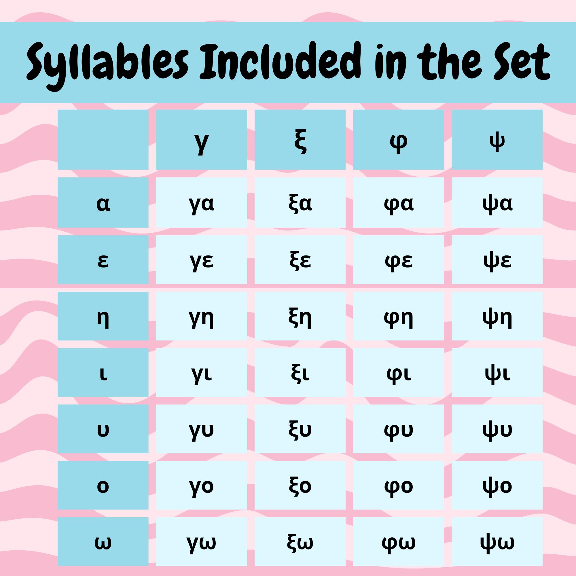 15 Greek Syllables Worksheets for the Letters Γ Ξ Φ Ψ/printable Phonics ...