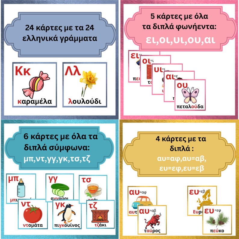 Greek Alphabet Flashcards • Double Letters Cards • 24 Letters ...