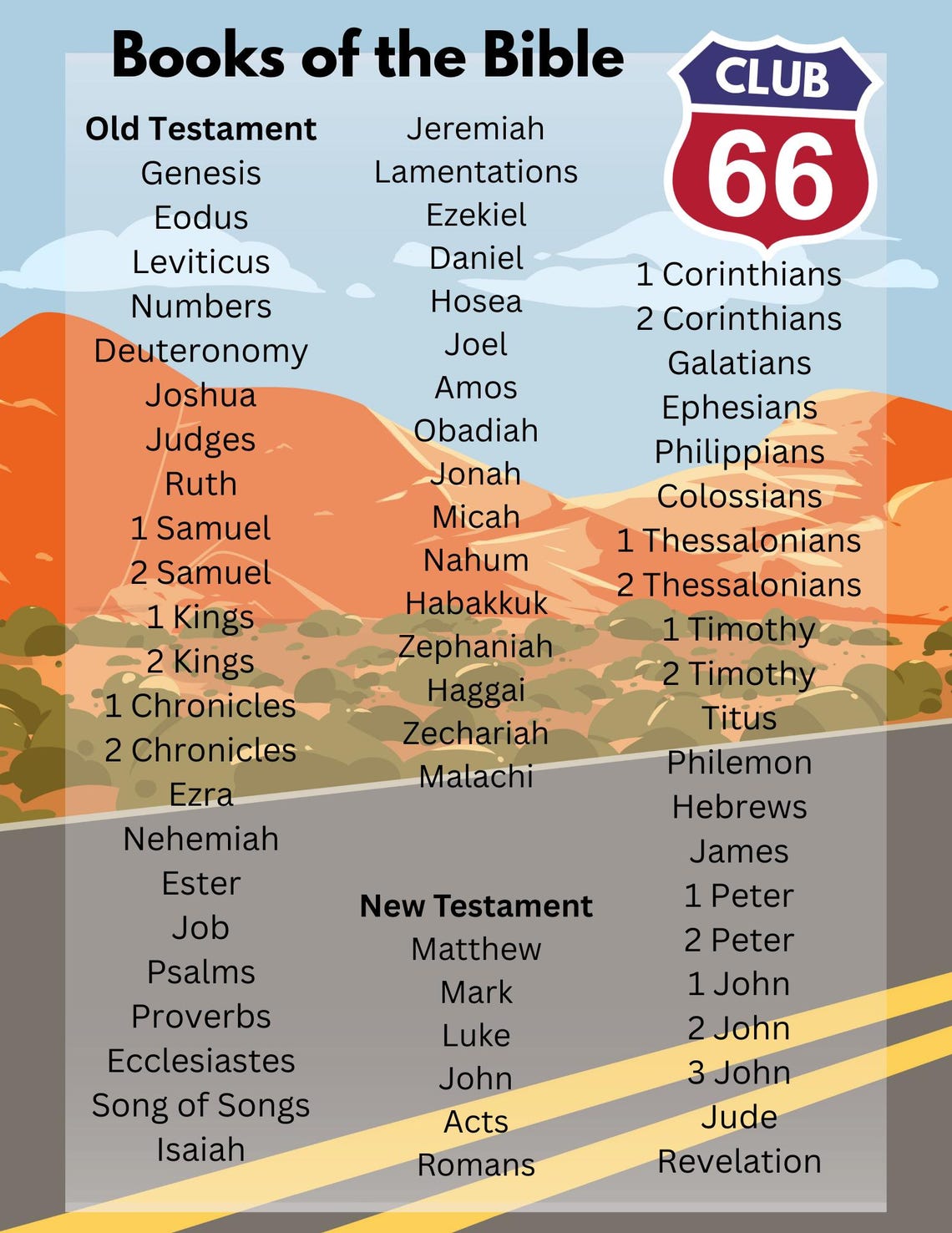 Books of the Bible Memorization - Etsy