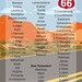 Books of the Bible Memorization - Etsy