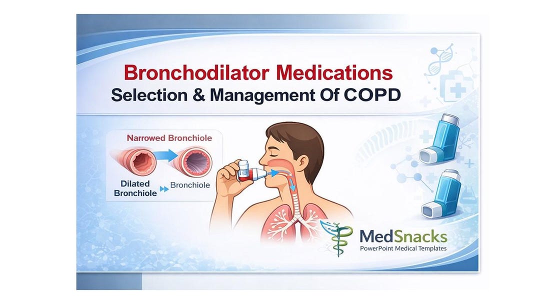 COPD Bronchodilator Selection Powerpoint | for Medical Professionals ...