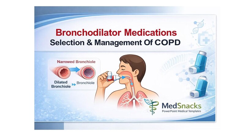 COPD Bronchodilator Selection Powerpoint | for Medical Professionals ...