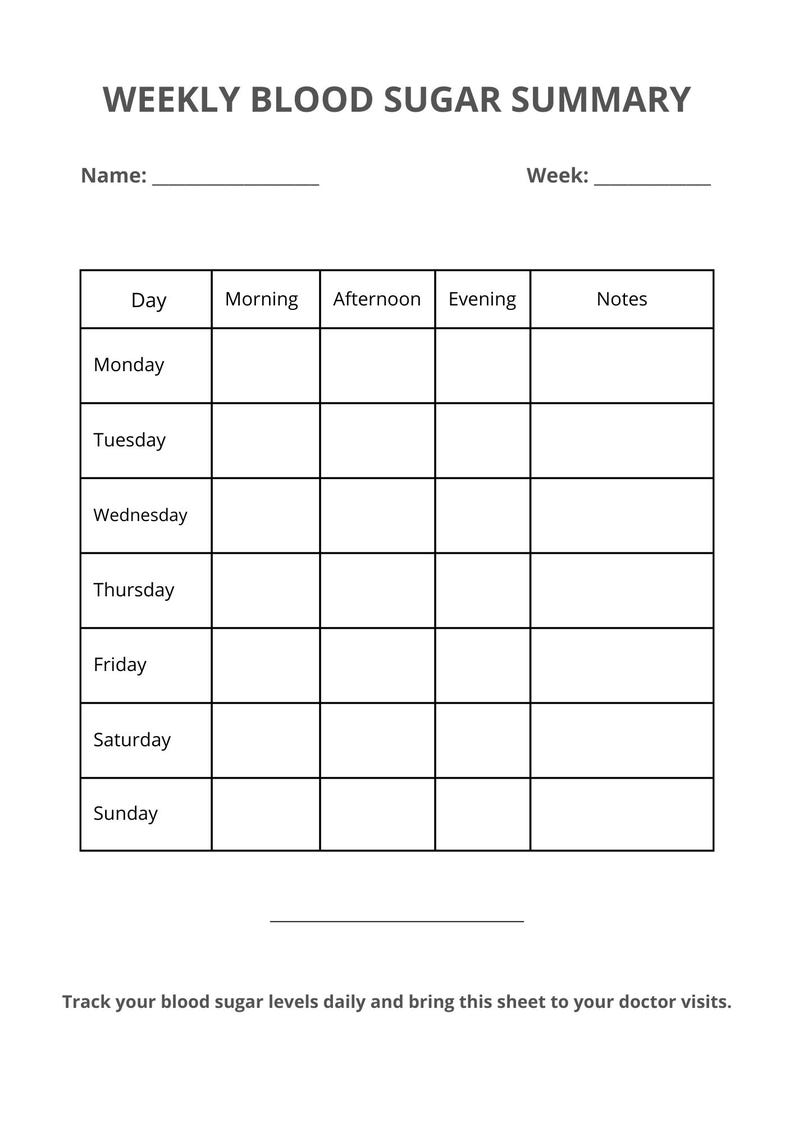 Blood Sugar Log Printable Bundle, Daily & Weekly Glucose Tracker PDF ...