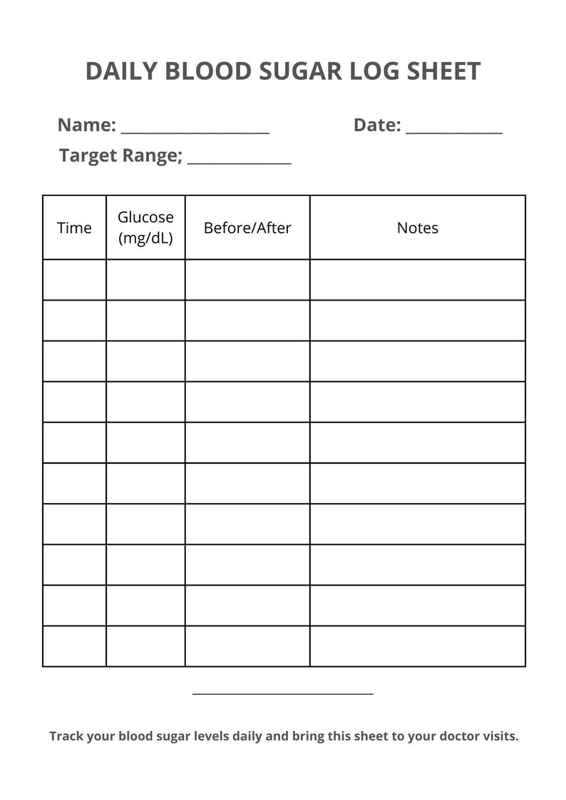 Blood Sugar Log Printable Bundle, Daily & Weekly Glucose Tracker PDF ...