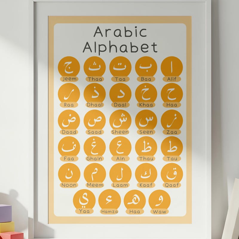 Arabic Language Poster - Etsy