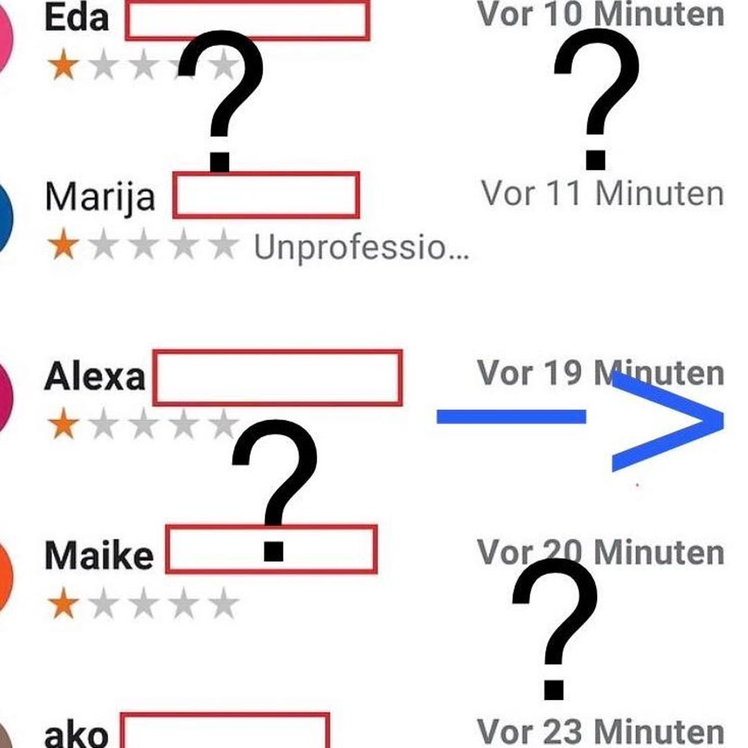 20 AI Prompts for Google Reviews: Creation, Response, and Communication ...