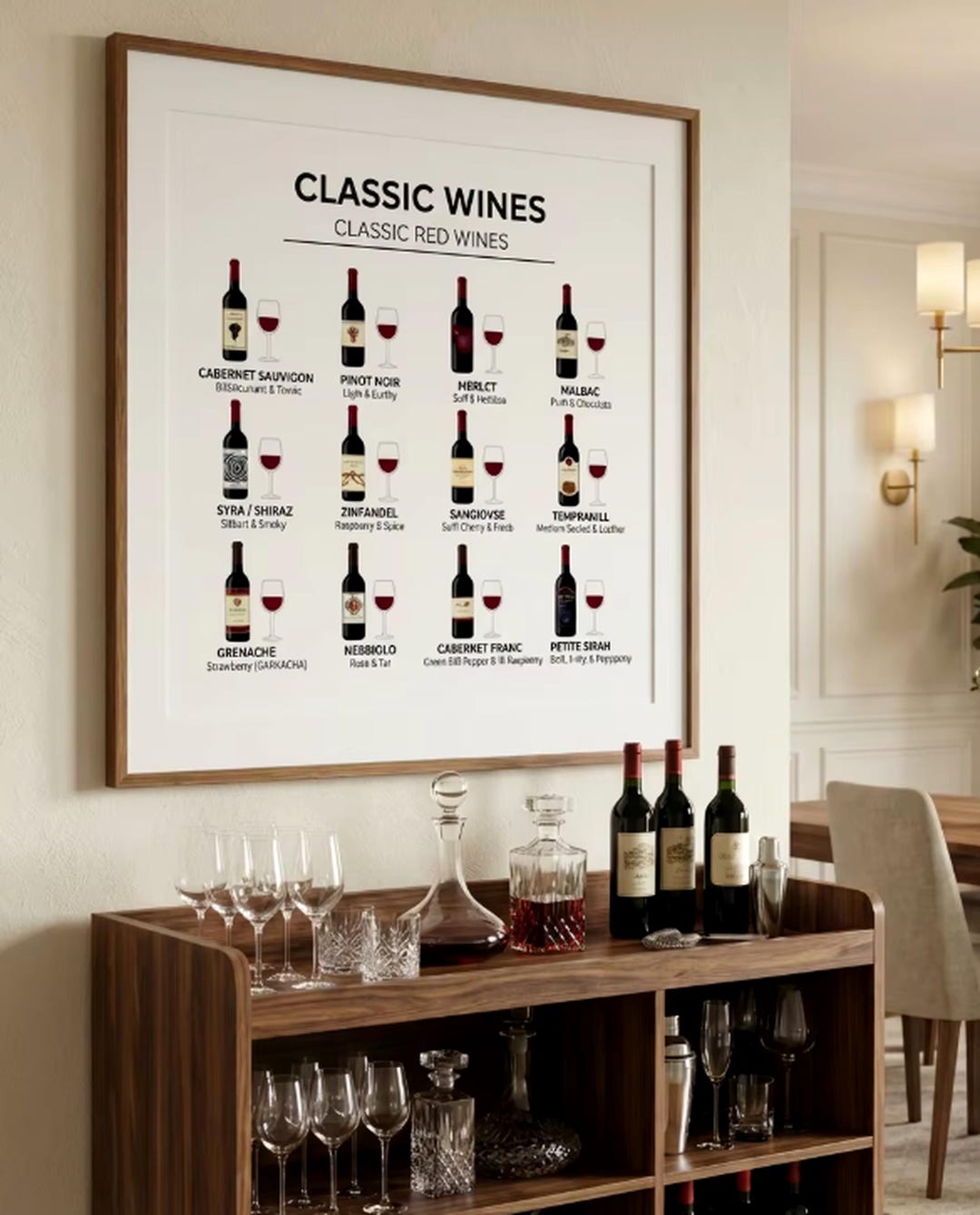 Classic Red Wines Poster Printable - Etsy