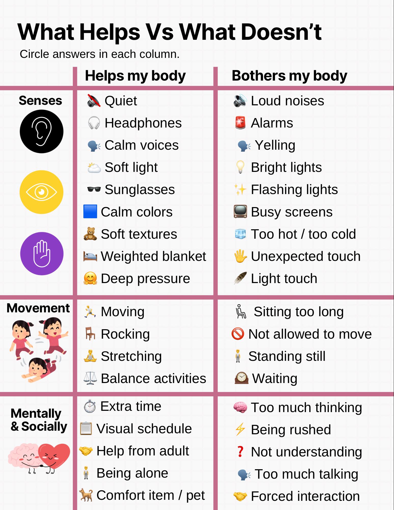 Emotional Regulation Worksheets | Calm Down Tools for Kids (digital ...