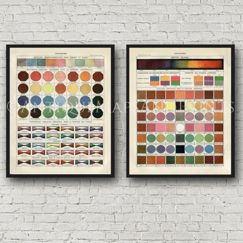 INSTANT DOWNLOADS SET Color Theory Color Wheel Late 1800s - Etsy