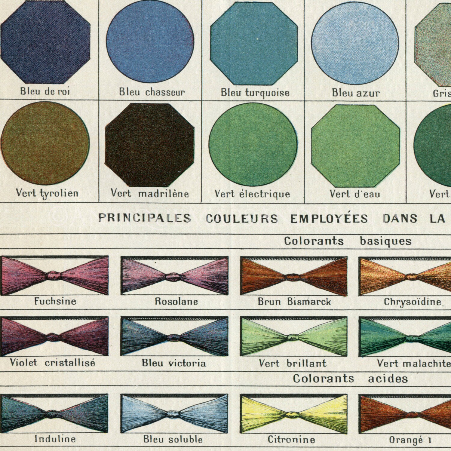 INSTANT DOWNLOADS SET Color Theory Color Wheel Late 1800s | Etsy UK