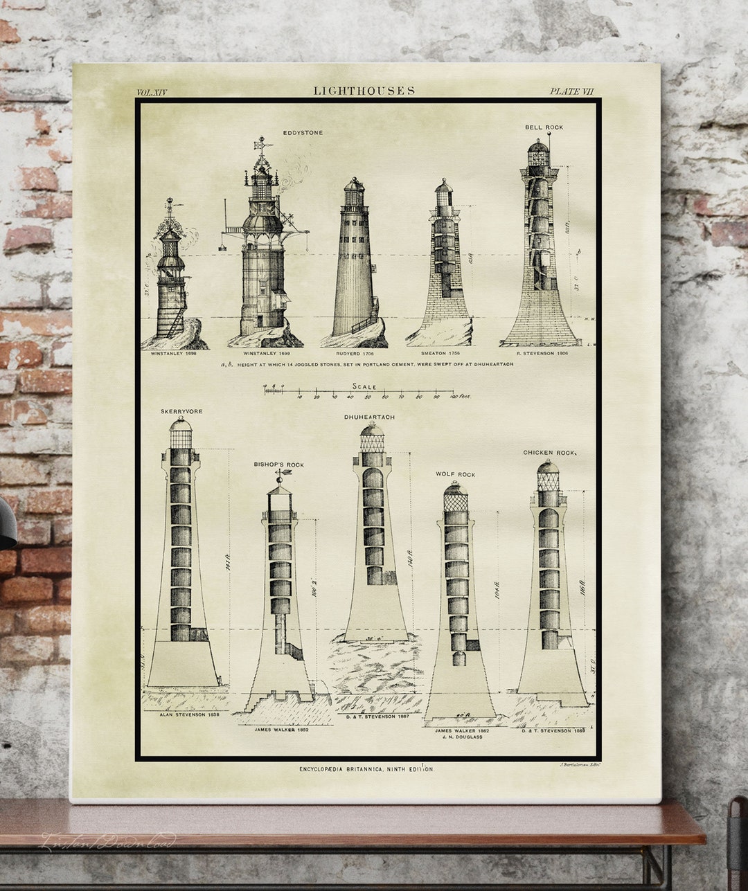 INSTANT DOWNLOAD Lighthouses Poster Print From Encyclopedia - Etsy