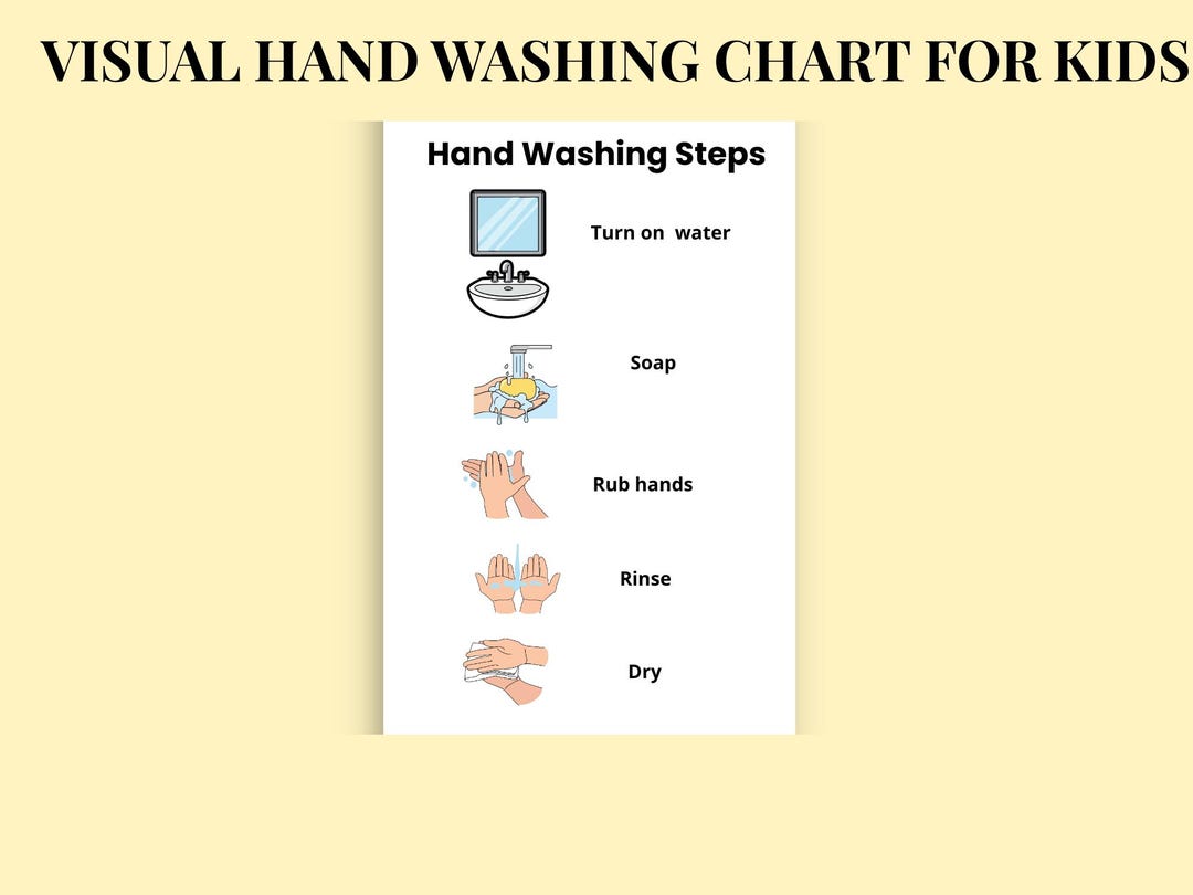 Visual Hand Washing Chart for Kids | Autism Hygiene Visual | Special ...