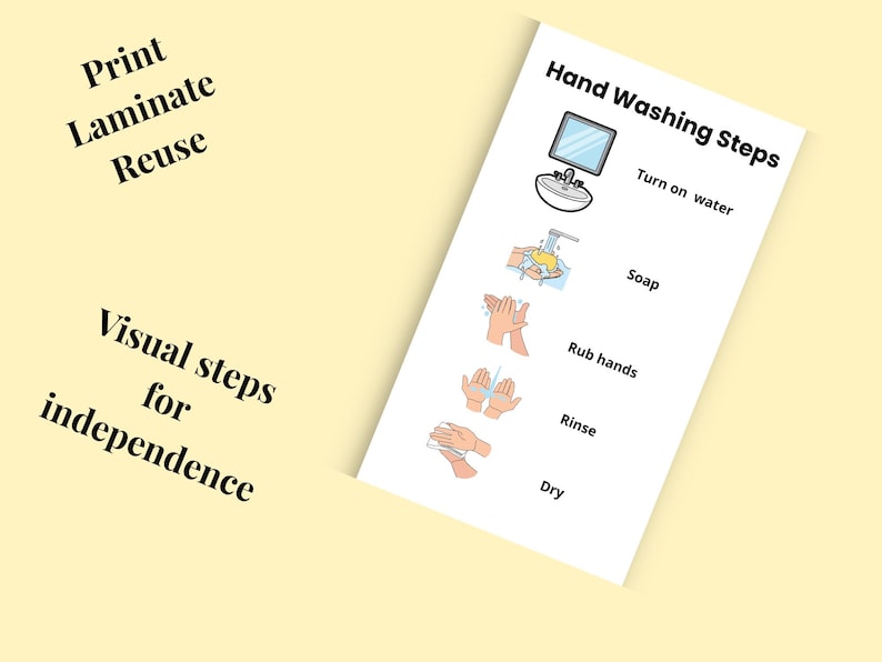 Visual Hand Washing Chart for Kids | Autism Hygiene Visual | Special ...