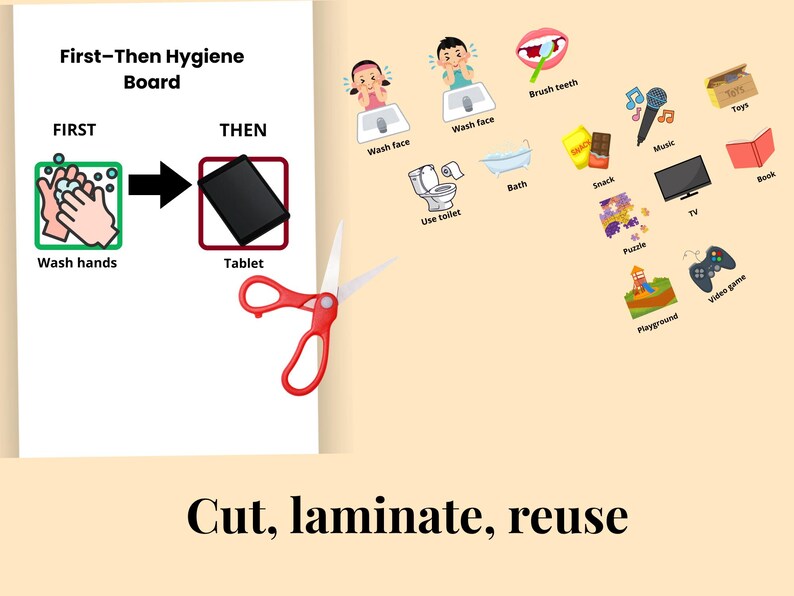 Hygiene Visual System for Kids | Morning Evening Bathroom Routines ...