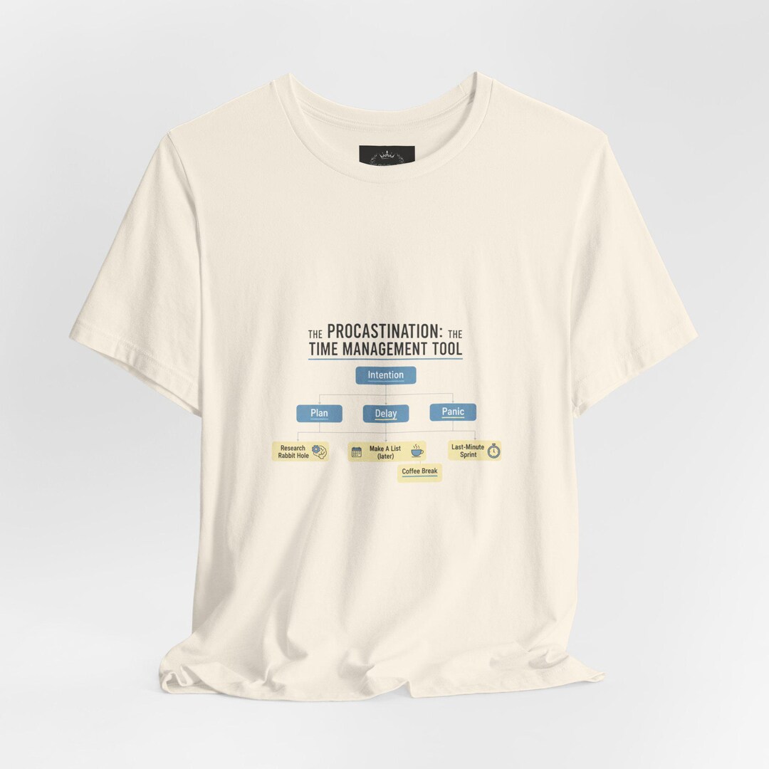 Procrastination Flowchart Tee | Chart Humor Shirt, Nerd Diagram Graphic ...