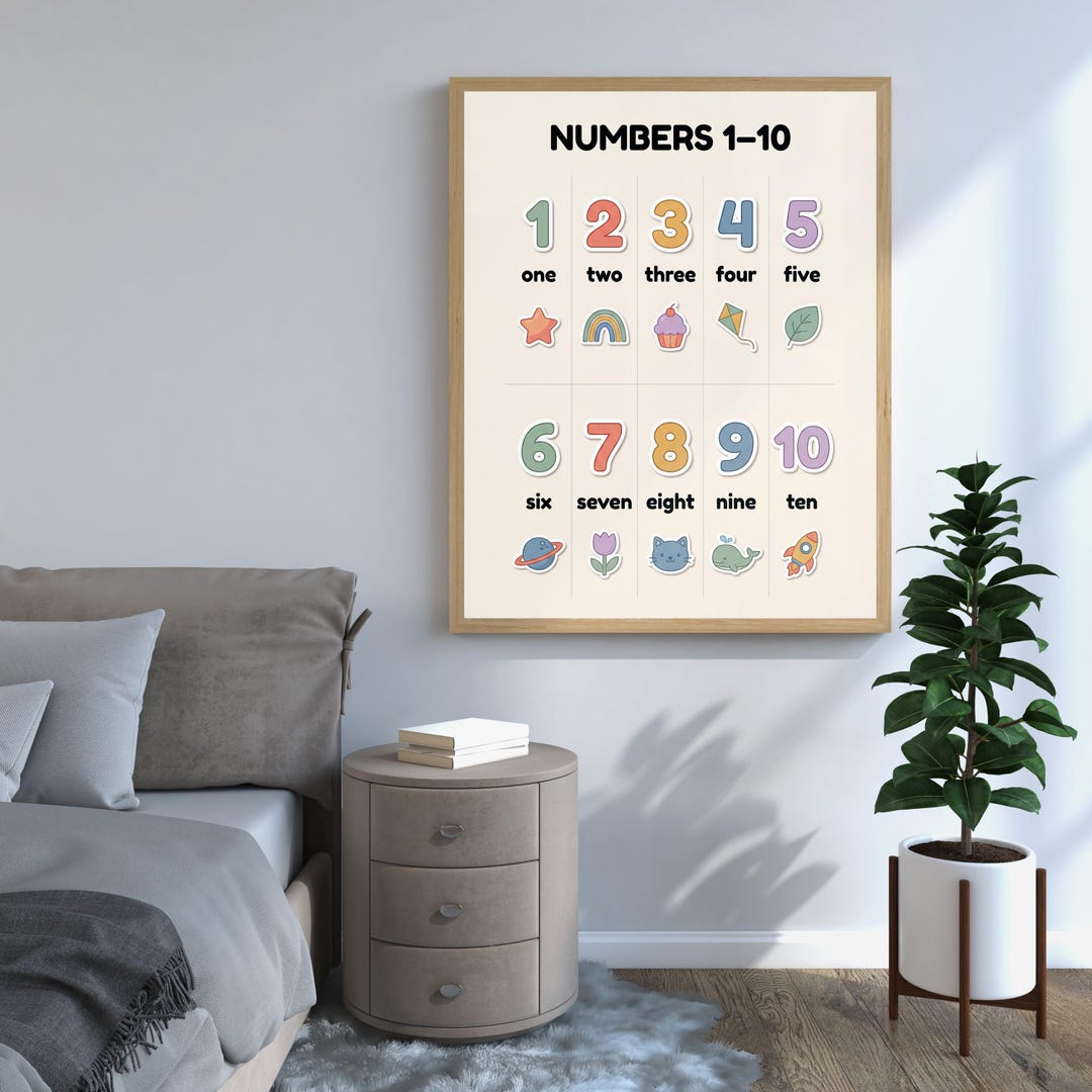 Numbers 1-10 Educational Poster | Playroom Nursery Decor (digital ...