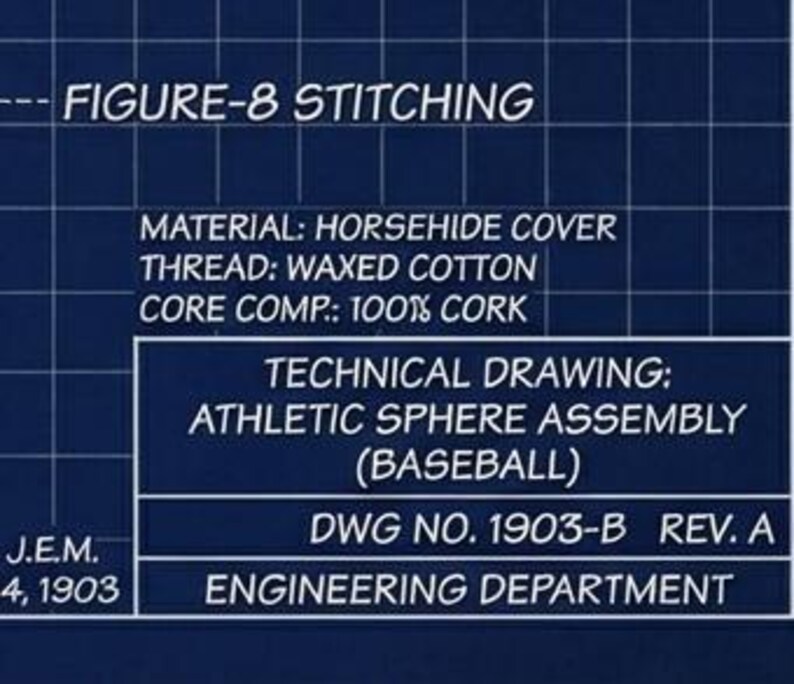 Baseball Anatomy Blueprint, Digital Download, Sports Engineering ...