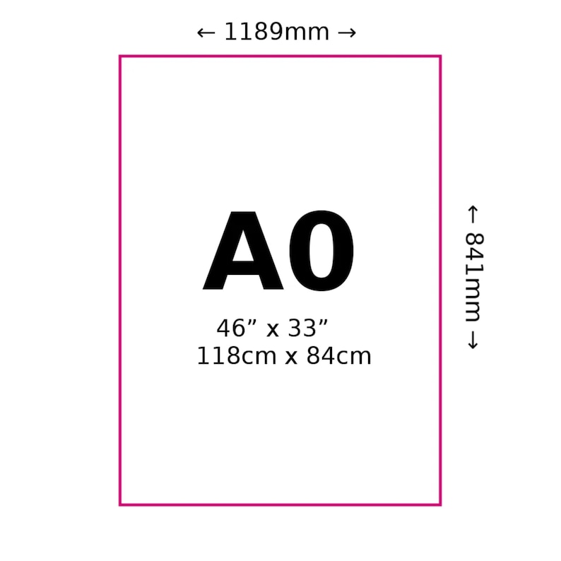 Editable Powerpoint Research Poster Template A0 | Layout for Academic ...