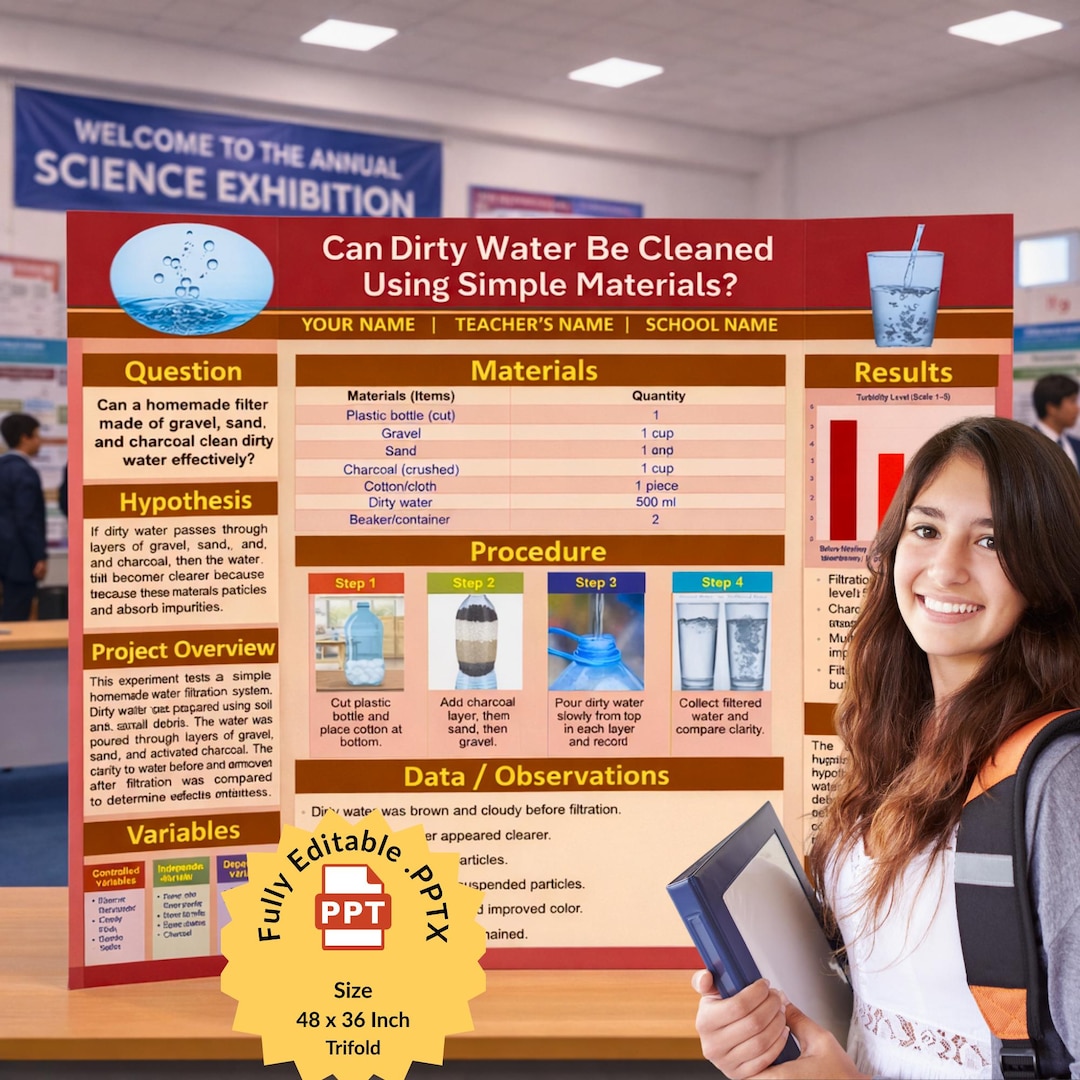 Science Fair Poster Template | Trifold Display Board 48x36 | Editable ...