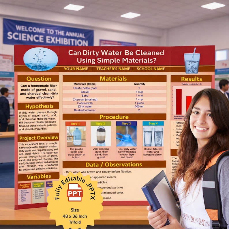 Science Fair Poster Template | Trifold Display Board 48x36 | Editable ...