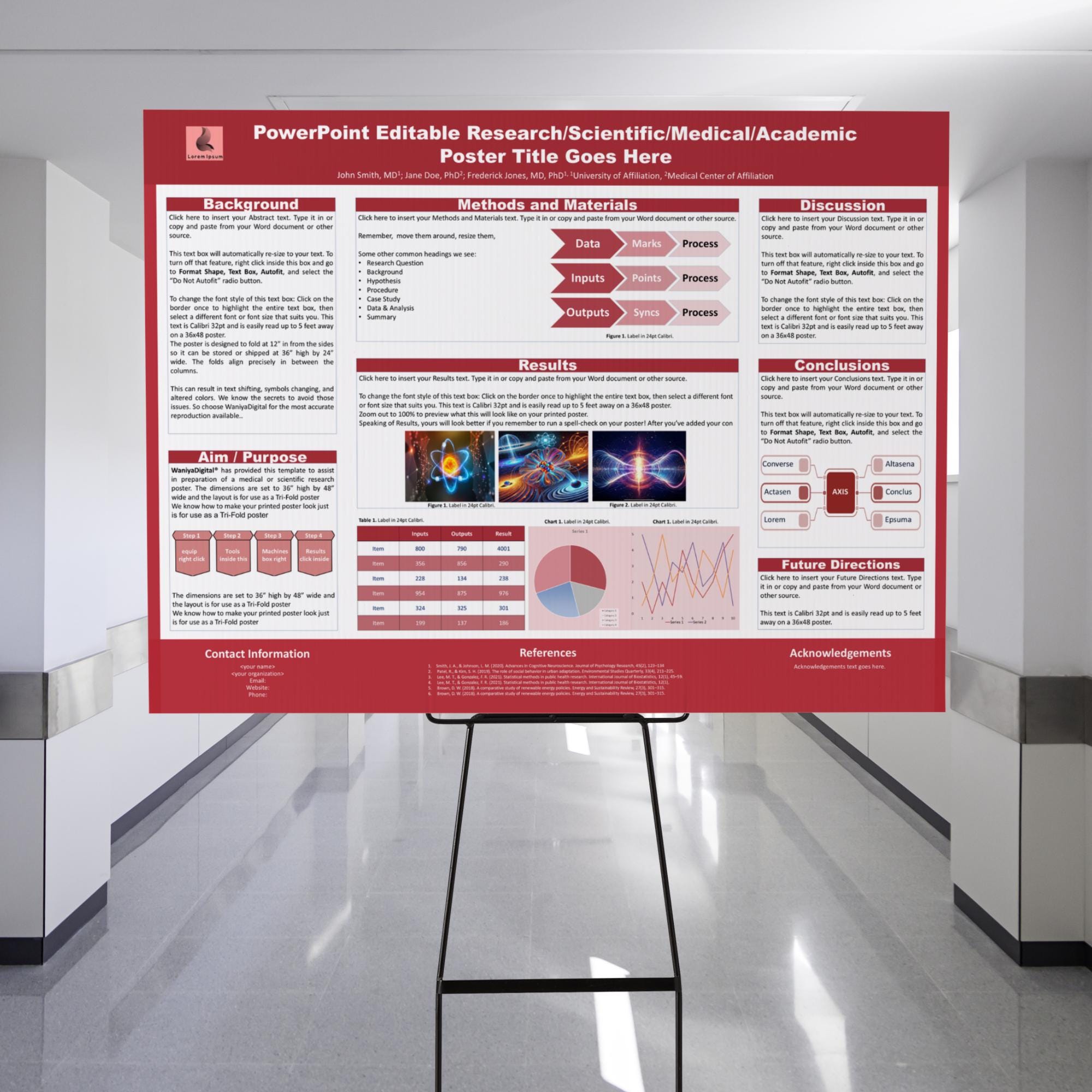 Academic Research Poster Template A0 | Editable Powerpoint Scientific ...