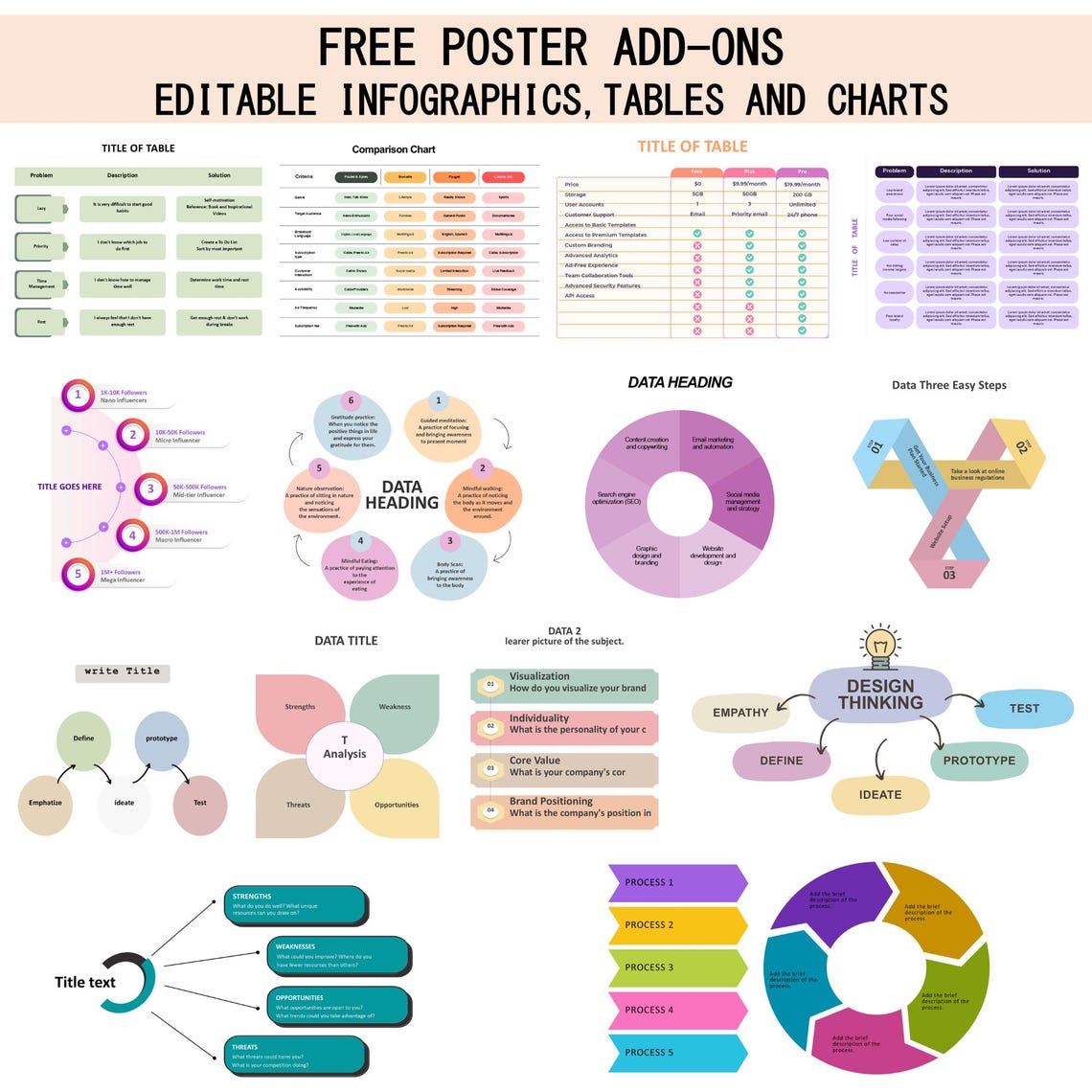 Editable Science Fair Poster Template | Trifold Display Board 48x36 ...