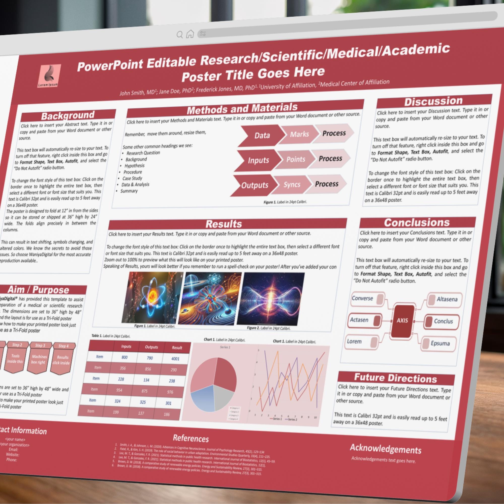Academic Research Poster Template A0 | Editable Powerpoint Scientific ...