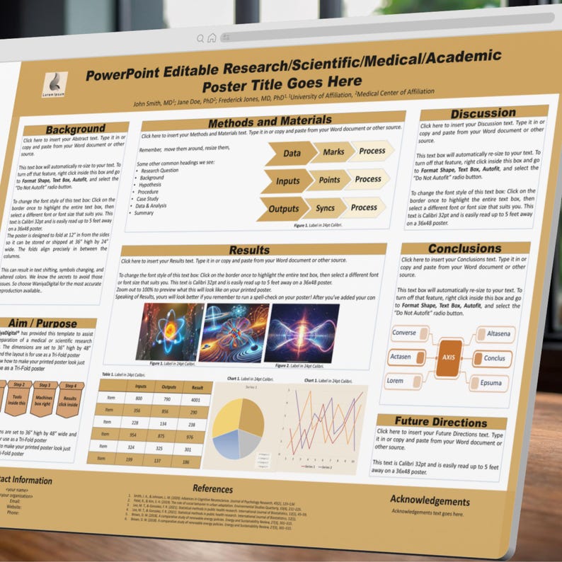 Scientific Conference Poster Template A0 | Editable Powerpoint Academic Research Poster - Etsy