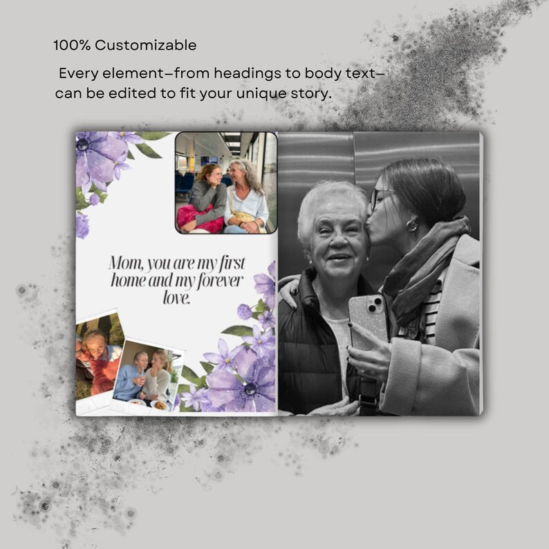 Mothers Day Magazine Canva Template | Vogue Style Photo Book Gift for ...