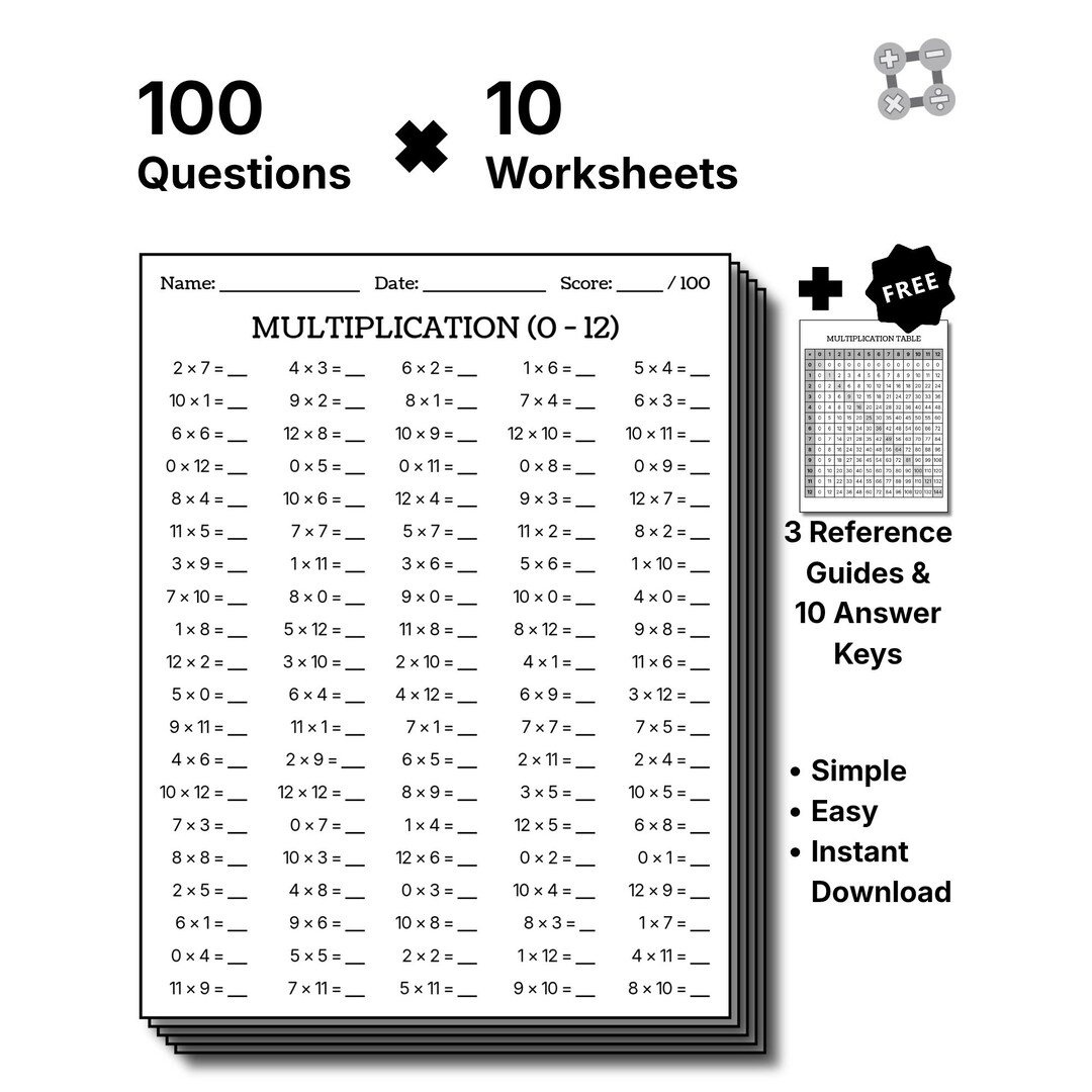 Multiplication Math Worksheets (0-12), 100 Questions, Grades 1-4 (PDF ...