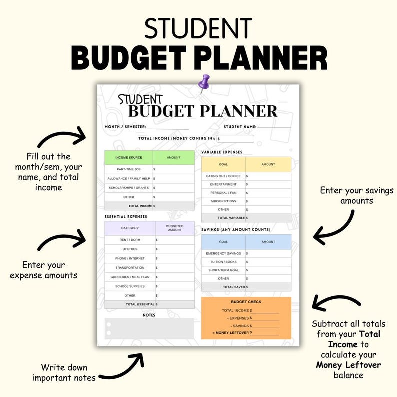 Student Budget Planner Printable, College Budget Worksheet, Editable ...