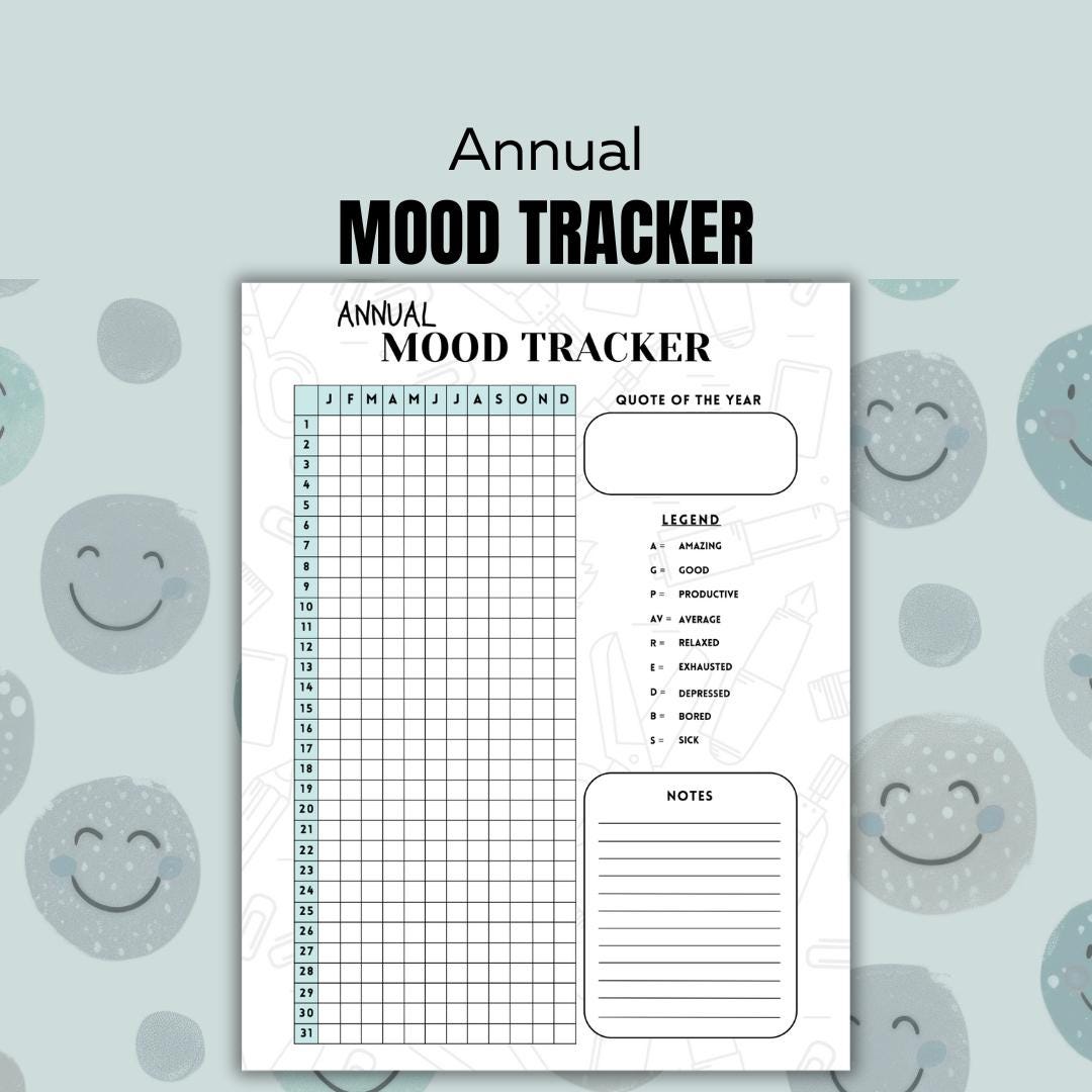 Annual Mood Tracker Printable, Yearly Mood Mental Health Poster, Self ...
