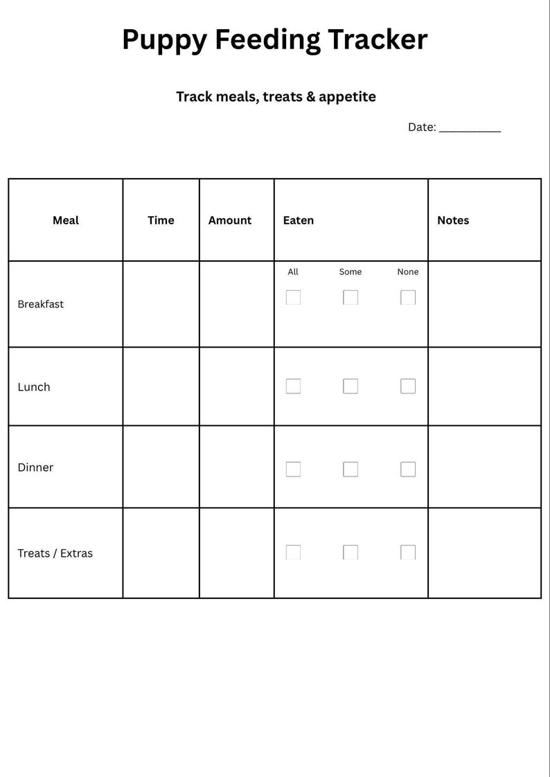 Puppy Feeding Tracker Printable | Daily Dog Food Log | New Puppy ...
