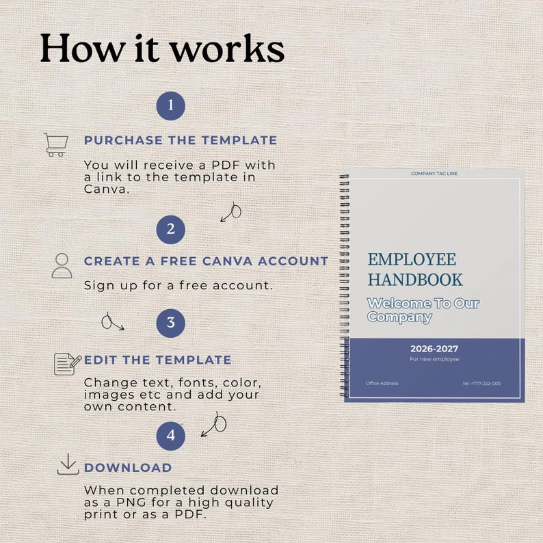 Restaurant Employee Handbook Template | Hospitality Policy Manual ...