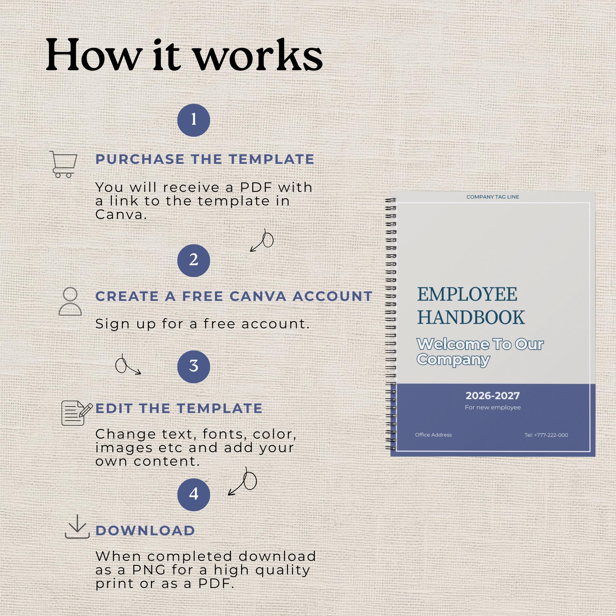 Restaurant Employee Handbook Template | Hospitality Policy Manual ...