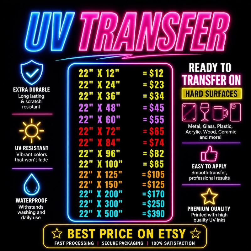 Uv Dtf Stickers - Etsy