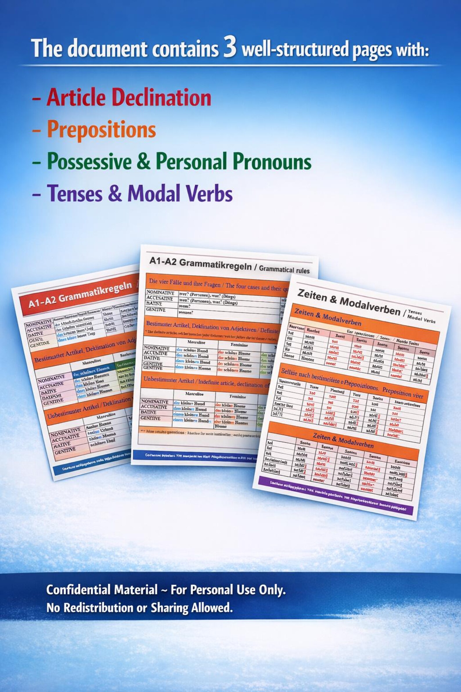 TOP German Grammar Rules A1-A2, Printable Study Guide - Etsy