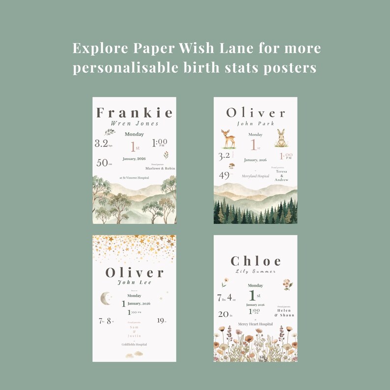 Personalisable Baby Birth Stats Poster | Meadow Wildflower Spring ...
