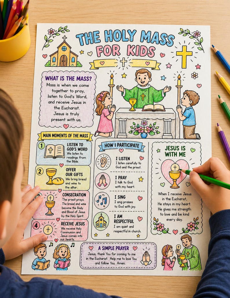 Catholic Mass for Kids Printable | Parts of the Mass Worksheet | Learn ...