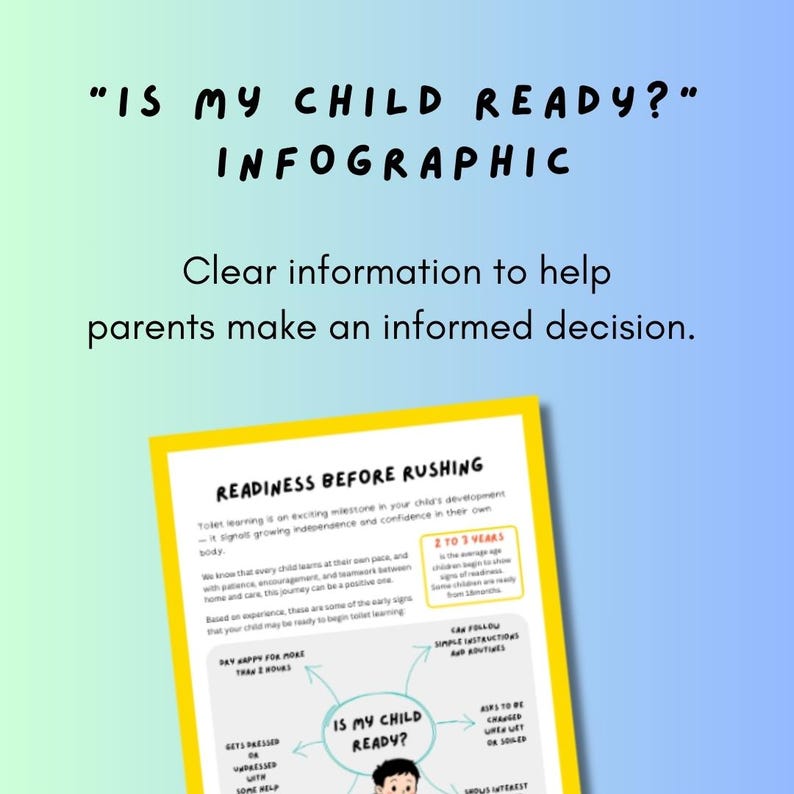 Toilet Learning Parent Information Booklet EYLF Aligned Childcare ...