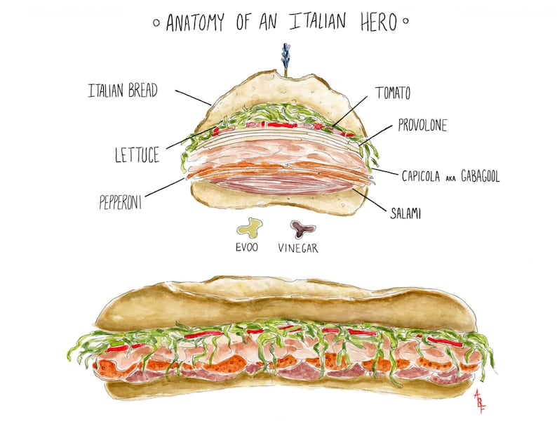New York Food- Italian Hero Watercolor Print- Deli Art - Etsy