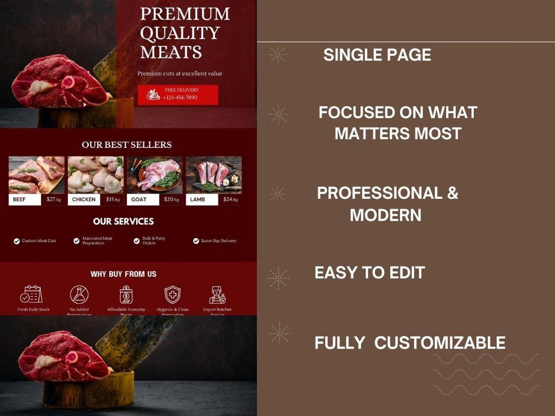Butcher Shop Menu Template: Editable Canva Menu Meat Price List Butcher ...